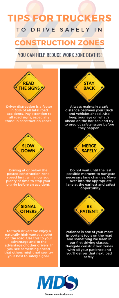 Tips for Driving Safely in Construction Zones: Infographic - Skyway ...